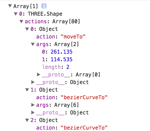 【Three.js】svgのパスを利用して表示させる | じゆうだむ